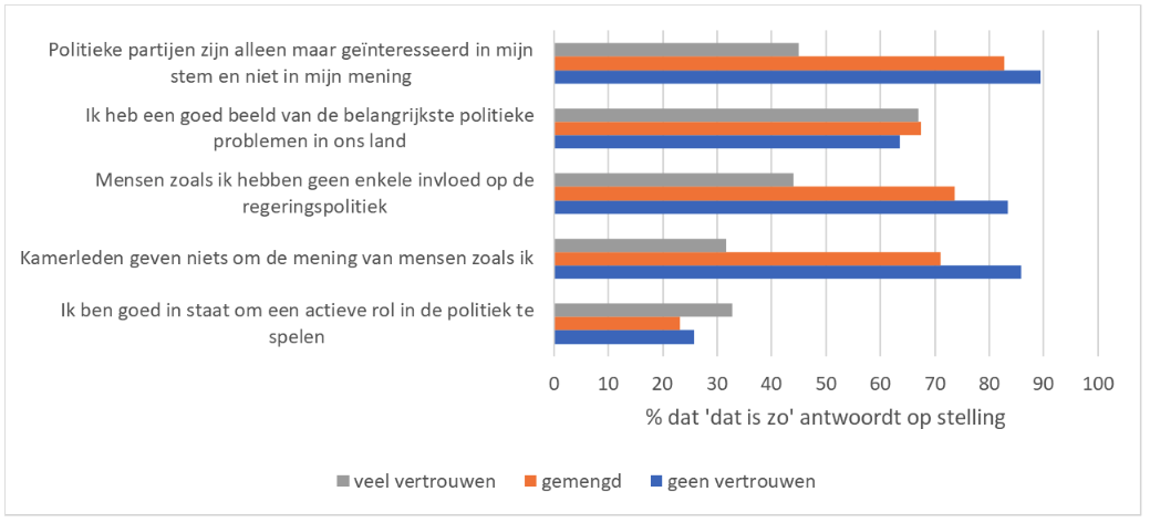 Vlak de oudere kiezer niet uit - Geron
